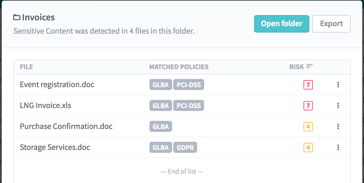 Sensitive Files – Egnyte