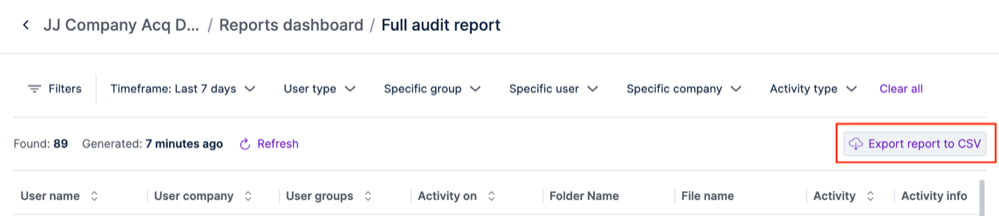 Utilizing Document Room Specific Reports – Egnyte