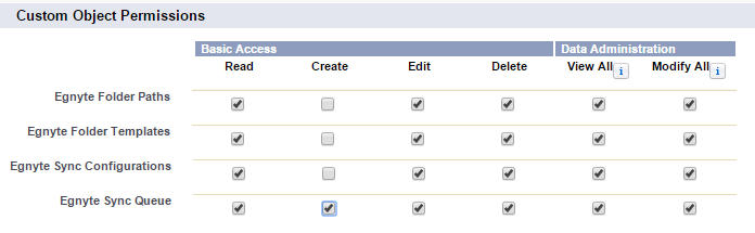Egnyte for Salesforce Installation Steps – Egnyte