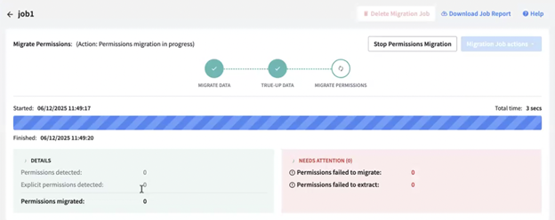 Simulating and Migrating Permissions With Migration App – Egnyte